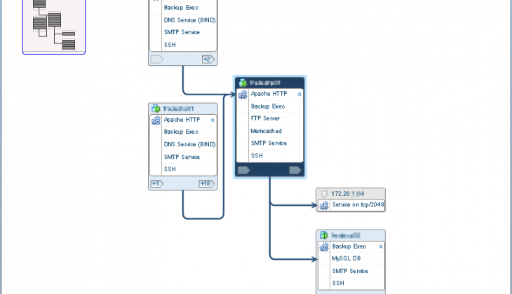 Application dependencies with vCenter Infrastructure Navigator ...